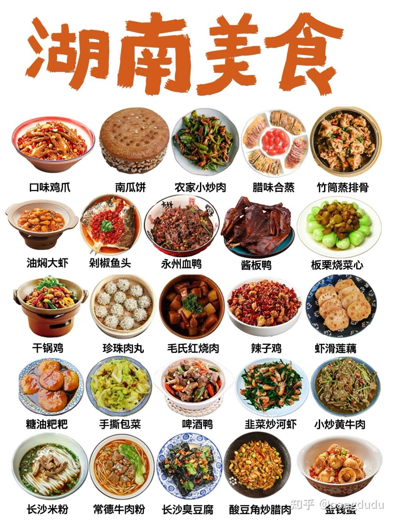 国宴为什么要以淮扬菜为主？ - 知乎