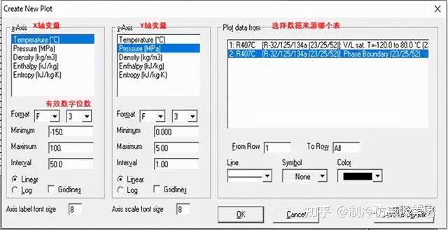 制冷物性王牌软件Refprop：中文翻译和使用手册（附下载链接） - 知乎