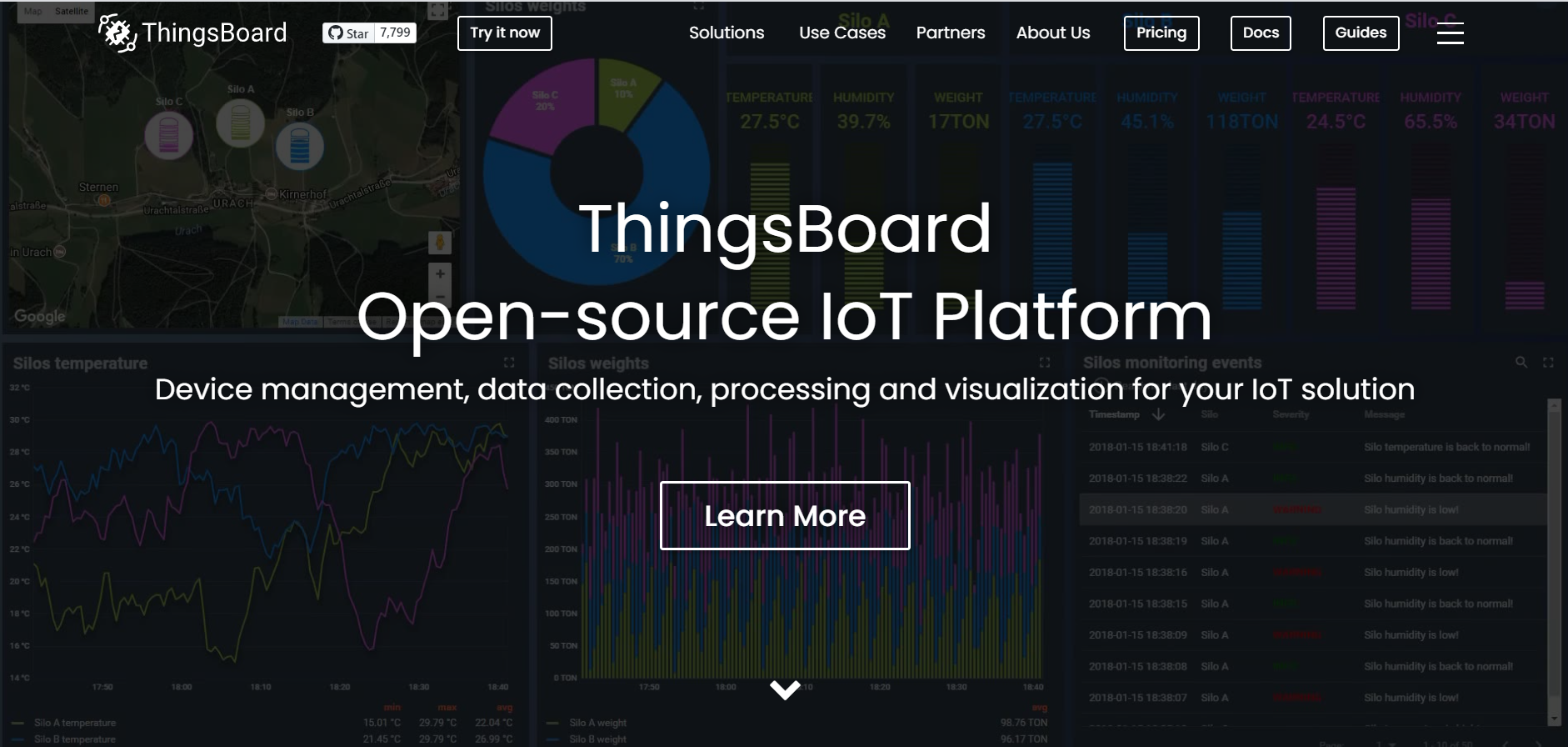 Thingsboard 开源 IoT 平台入门 - 知乎