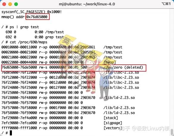 Linux mmap()系统调用 - 知乎