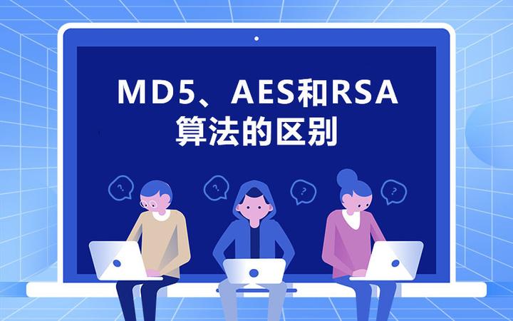 一文看懂：MD5、AES和RSA算法这三者之间的区别 - 知乎