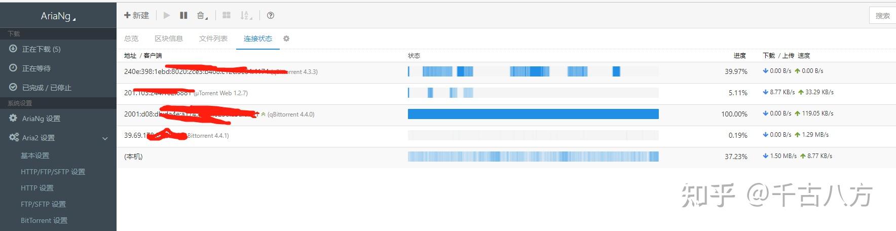 Linux下自建NAS---Aria2 下载器的安装及配置 - 知乎