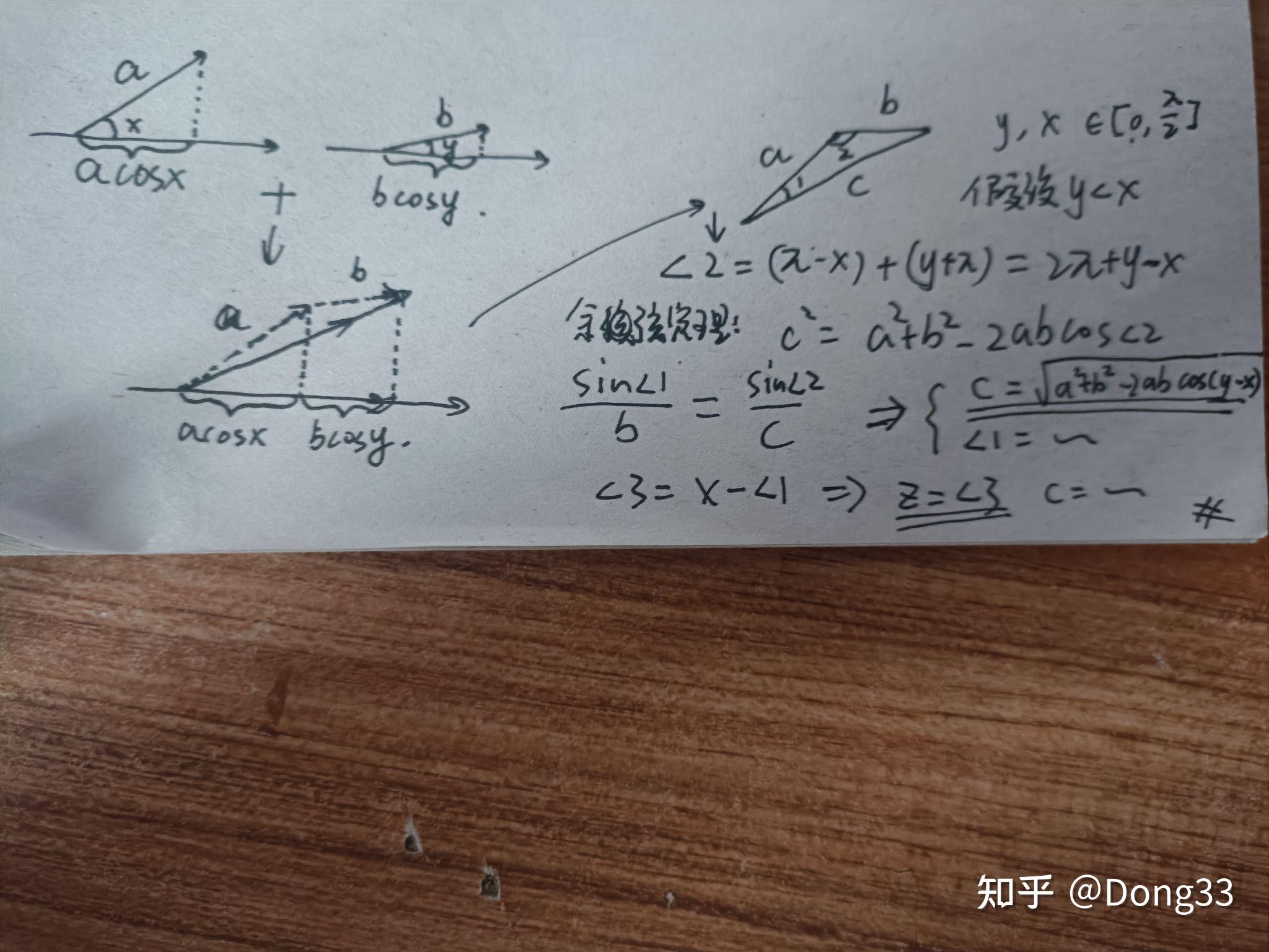 acosx+bcosy怎么化成ccosz的形式？ - 知乎