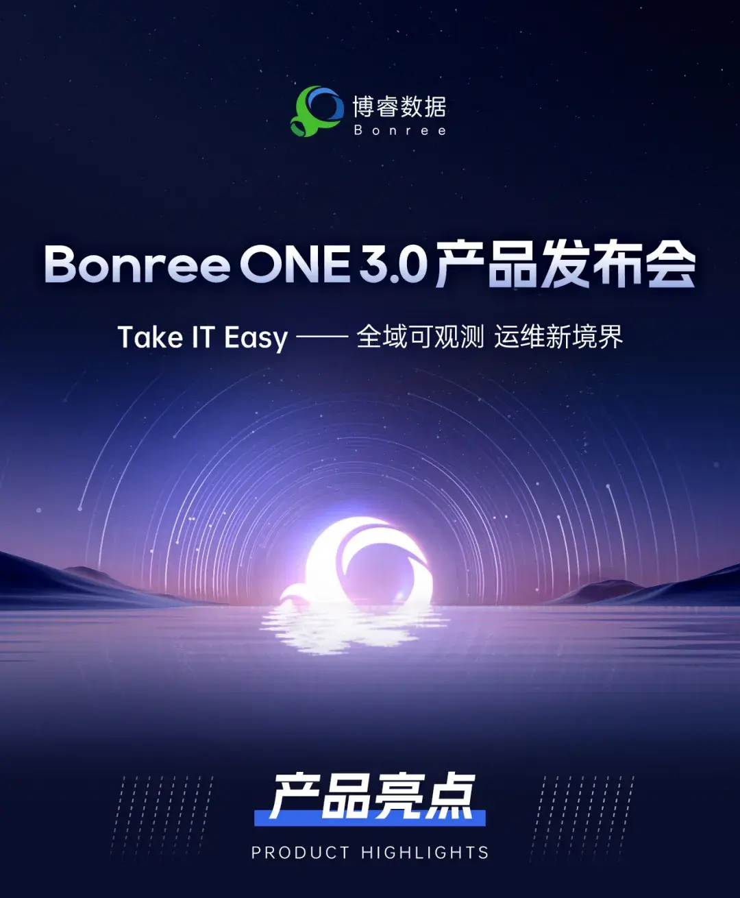 四大核心能力再升级 Bonree ONE 3.0引领全域可观测进入next level - 知乎