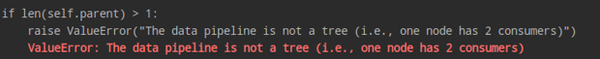 Mindspore数据集报错【the Data Pipeline Is Not A Tree】 知乎