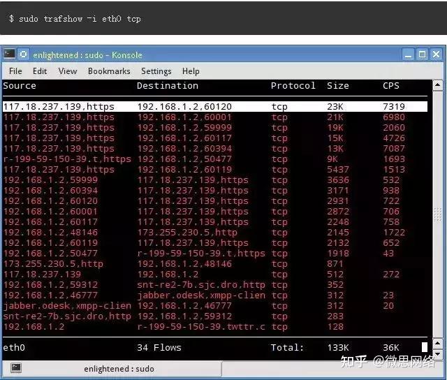 你一定会用的18个linux网络监控工具 - 知乎