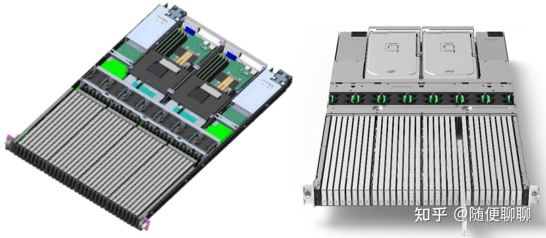 下一代企业级SSD设计规范EDSFF详解 - 知乎