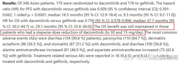 "史上最全"非小细胞肺癌(NSCLC)靶向药、免疫治疗药物大全(2023) - 知乎