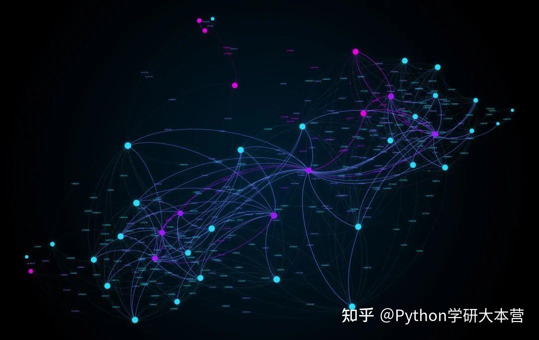 Vaex助力高效处理大规模数据集 - 知乎