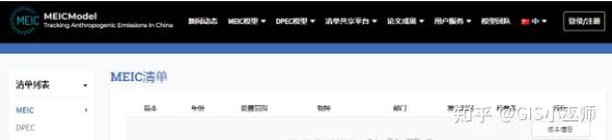 【数据分享】世界各国碳排放权威数据库汇总 - 知乎