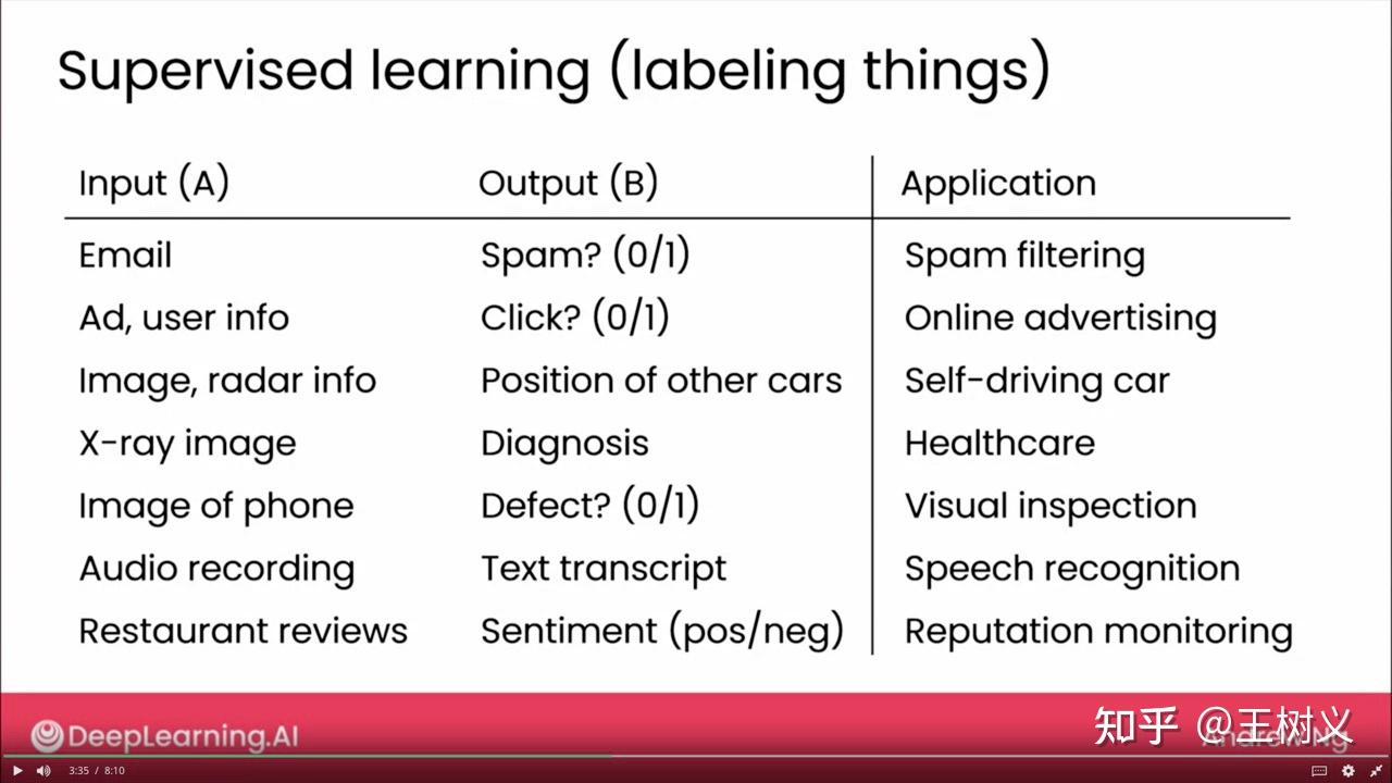 OpenAI整合GPT-4所有工具，推出GPT-4（All Tools），有哪些值得注意的地方？ - 知乎
