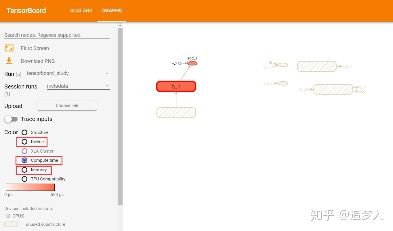 tensorboard使用详解 - 知乎