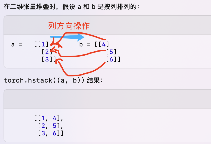 Pytorch 基础-张量结构操作 - 知乎