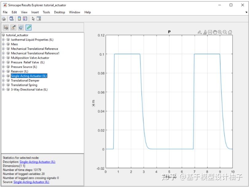Simscape Fluids用户手册 - 二 液压系统建模.3 绝热液力系统建模 - 知乎