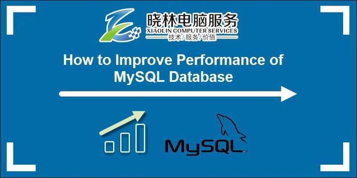 数据库MySQL 性能优化技术 - 知乎