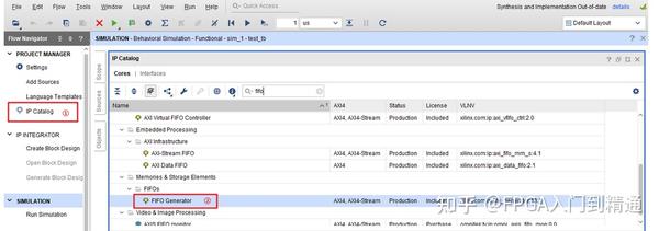【FIFO IP系列】FIFO IP参数配置与使用示例 - 知乎