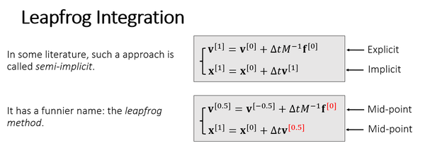 GAMES103笔记（1~4，lab1） - 知乎