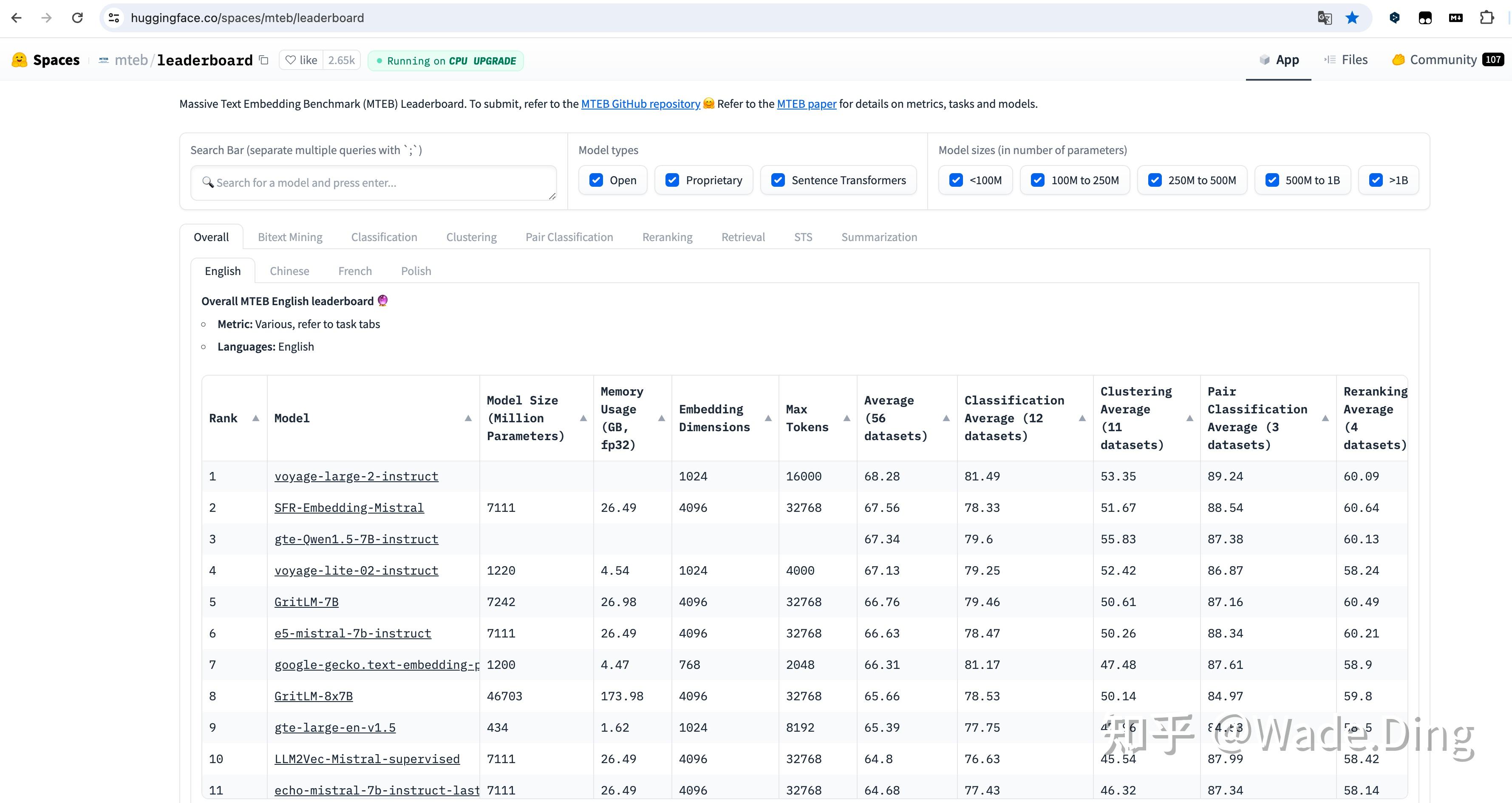 MTEB排行榜上AI Embedding模型大盘点 - 知乎