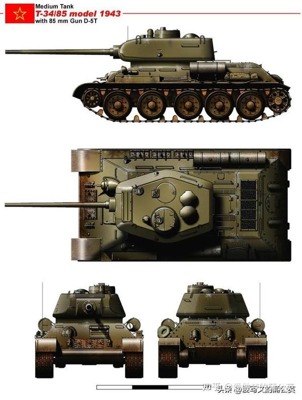 二战坦克图集——苏联坦克装甲车与变形车 - 知乎