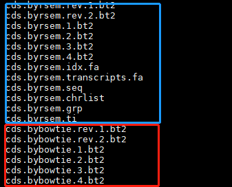 使用RSEM进行转录组测序的差异表达分析 - 知乎