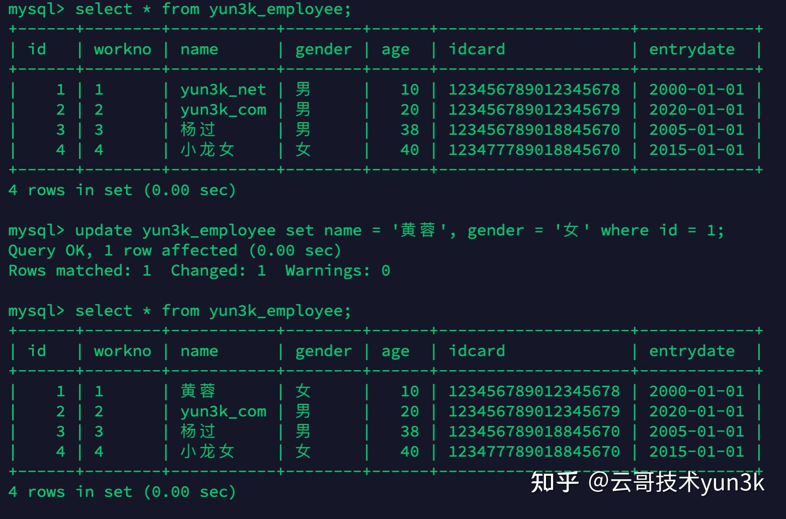Mysql基础篇（一）之DDL、DML、DQL、DCL - 知乎