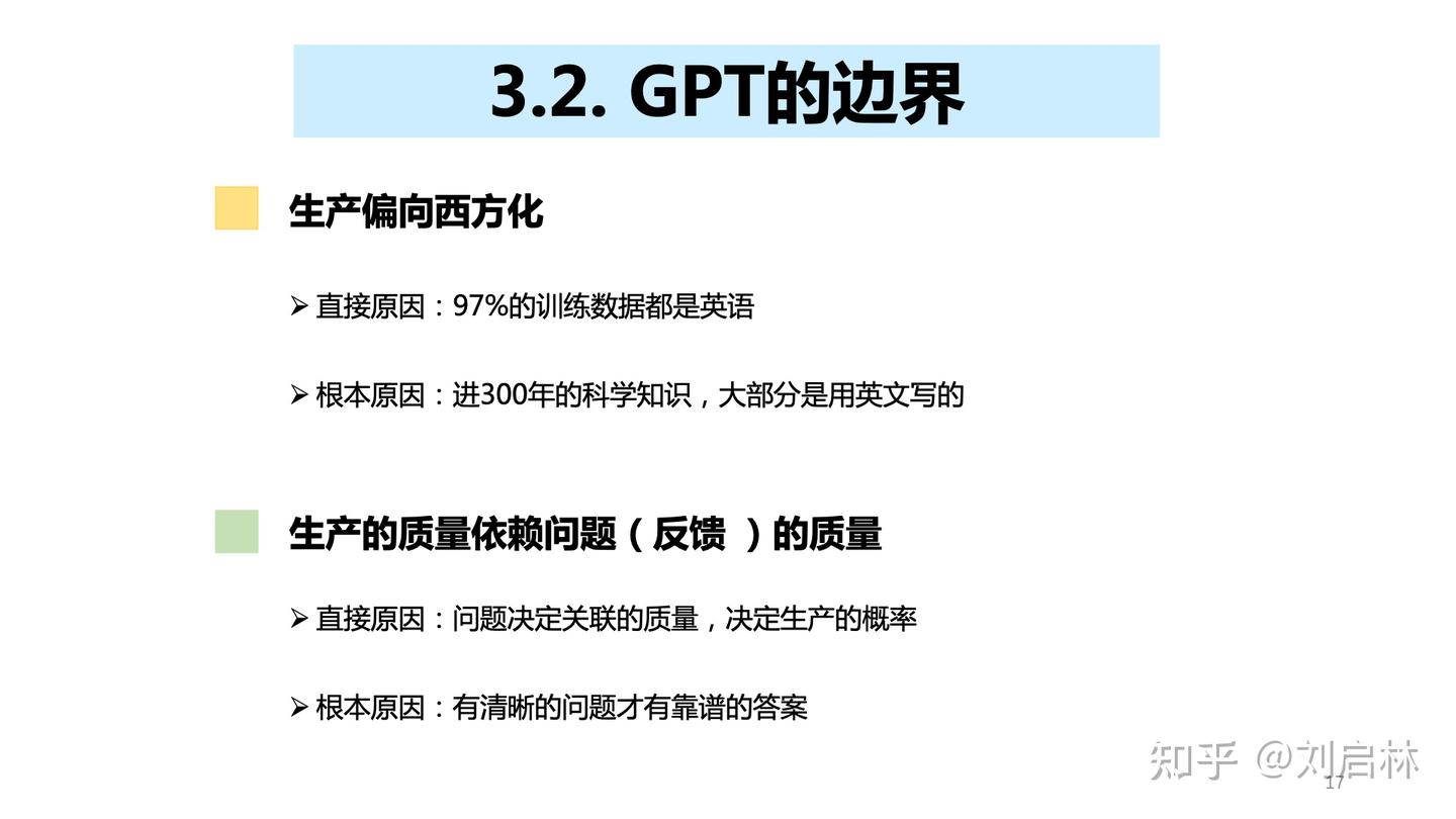 GPT-4的基础、原理和应用 - 知乎