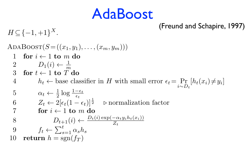 【Mohri-机器学习基础】第7章: 增强方法(Boosting) - 知乎