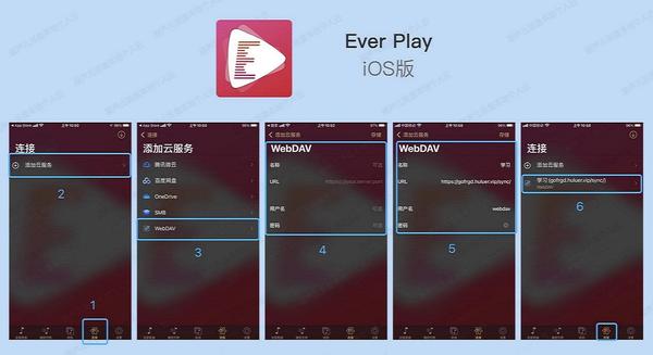WebDAV之葫芦儿·派盘+Ever play播放器 - 知乎