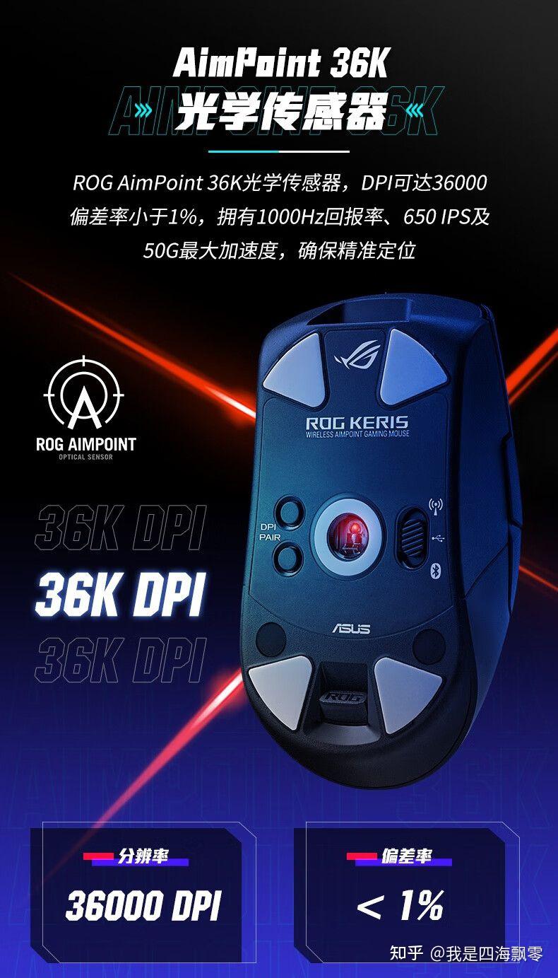 入手三模ROG月刃无线AimPoint36k游戏鼠标开箱和体验分享 - 知乎