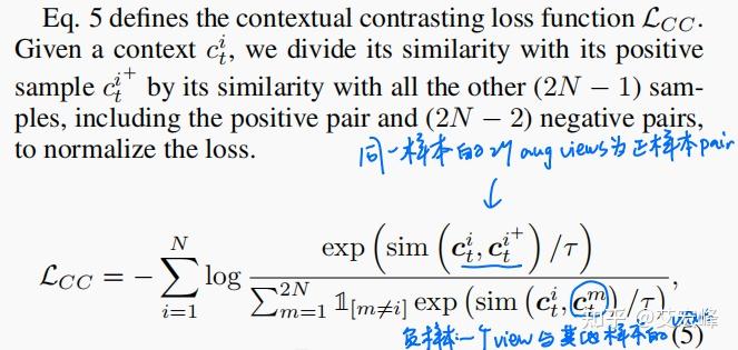 【时序表征】TS-TCC: 通过Temporal和Contextual对比学习的经典之作 - 知乎