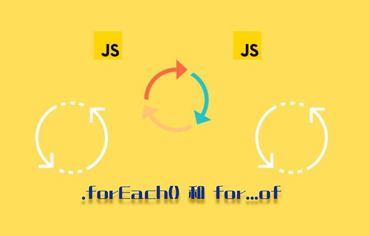 Javascript 中的 Foreach 和 For Of 知乎