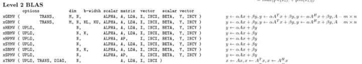 BLAS 线性代数库简介 - 知乎