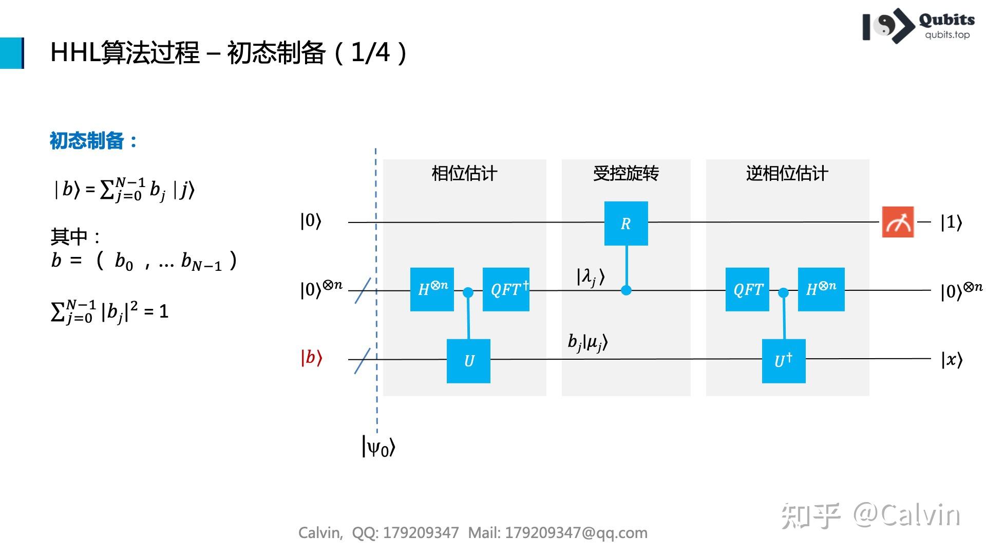 量子计算【算法篇】第6章 HHL算法与实现 - 知乎