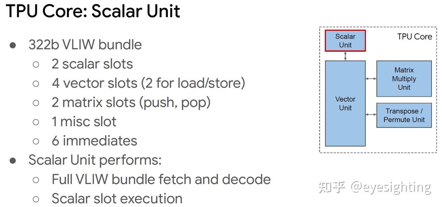 【处理器与AI芯片】Google-TPU - 知乎