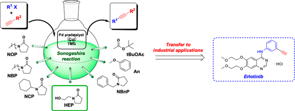 Sonogashira 偶联反应 - 知乎