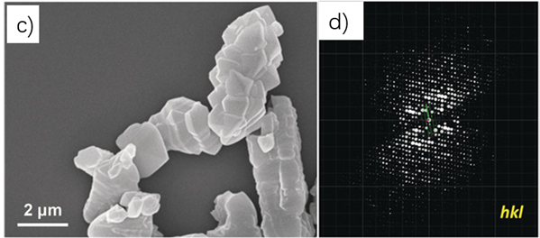 电子衍射MicroED解析MOFs、COFs材料的晶体结构 - 知乎