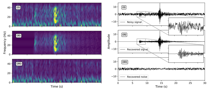 DeepDenoiser 两篇AI+地震信号去噪论文 - 知乎