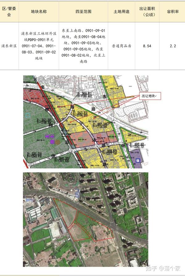 出让方式有变！2023上海第三批次土拍拟出让涉宅用地17宗！ - 知乎