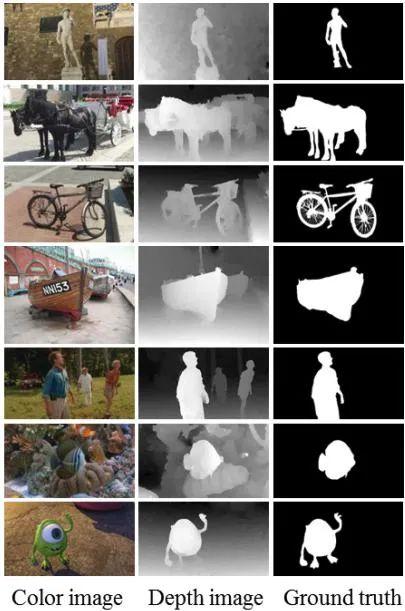 RGB-T 相关开源数据集资源汇总 - 知乎