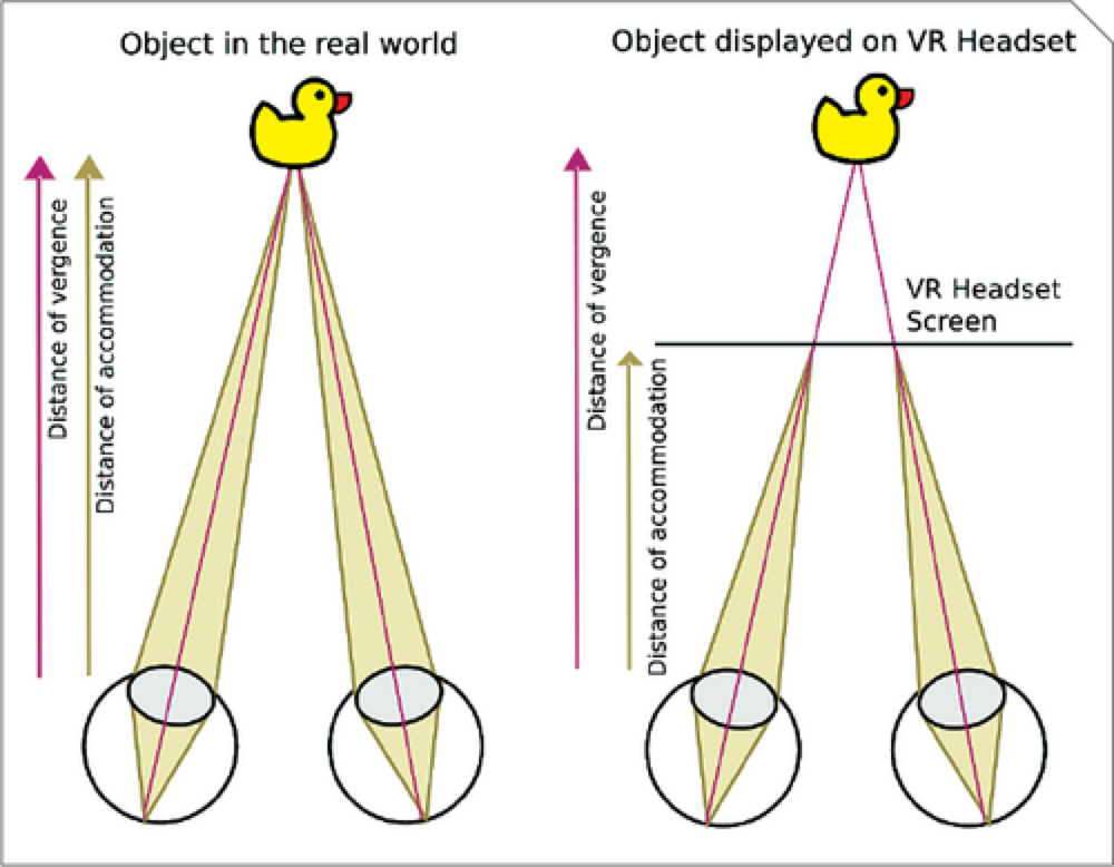 lexEnable开发柔性液晶薄膜：解决AR和VR设备中光学性能和穿戴舒适性问题 - 知乎
