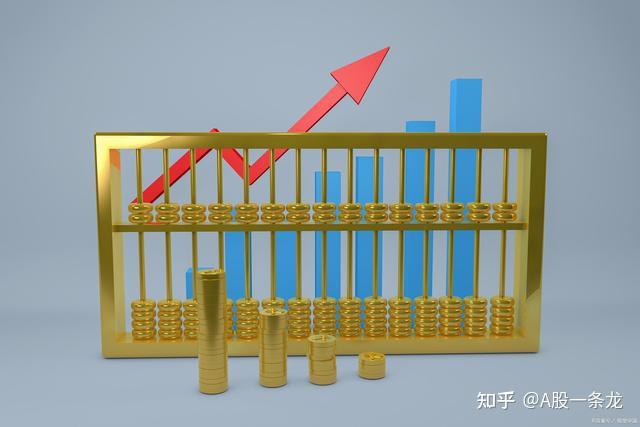 炒股一定要吃透的定律： 三不卖七不买”，再忙都要背下来！ 知乎