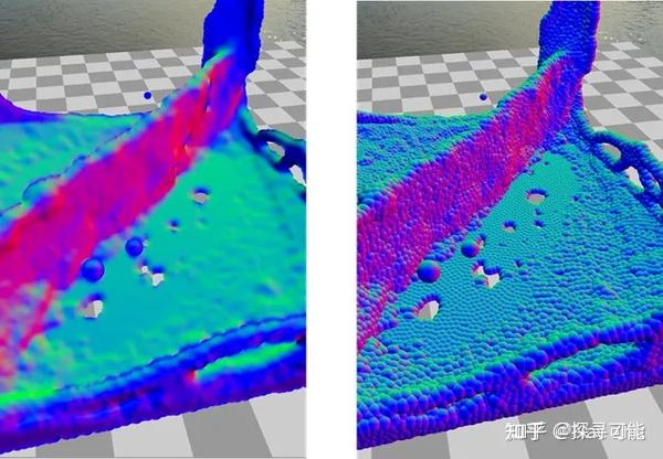 用图形GPGPU做物理仿真（10）· Screen Space Fluid - 知乎