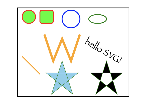 用 SVG 做一些动画 - 知乎