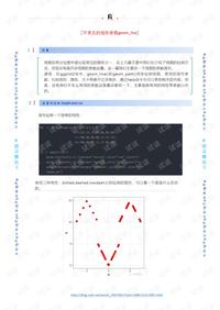 R语言绘图基础篇-线图（geom_line） - 知乎