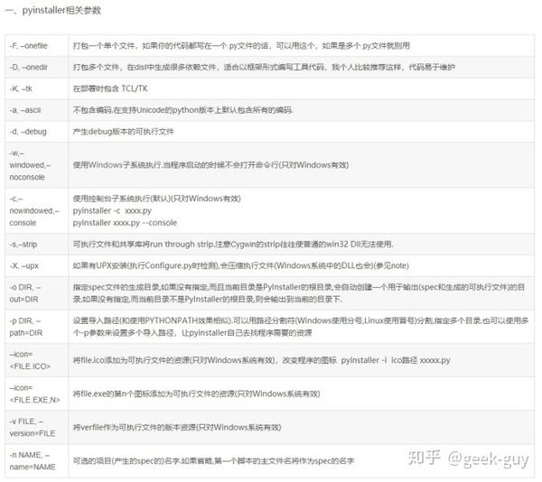 8.PyQt5软件打包 - 知乎