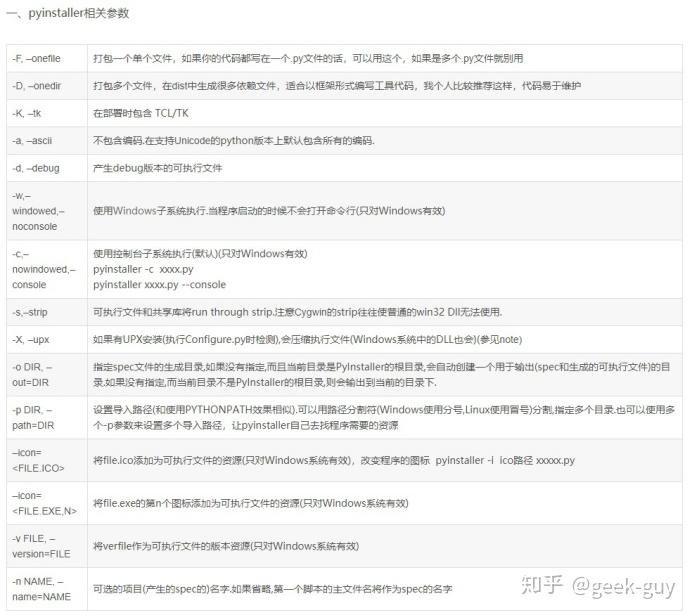 8.PyQt5软件打包 - 知乎