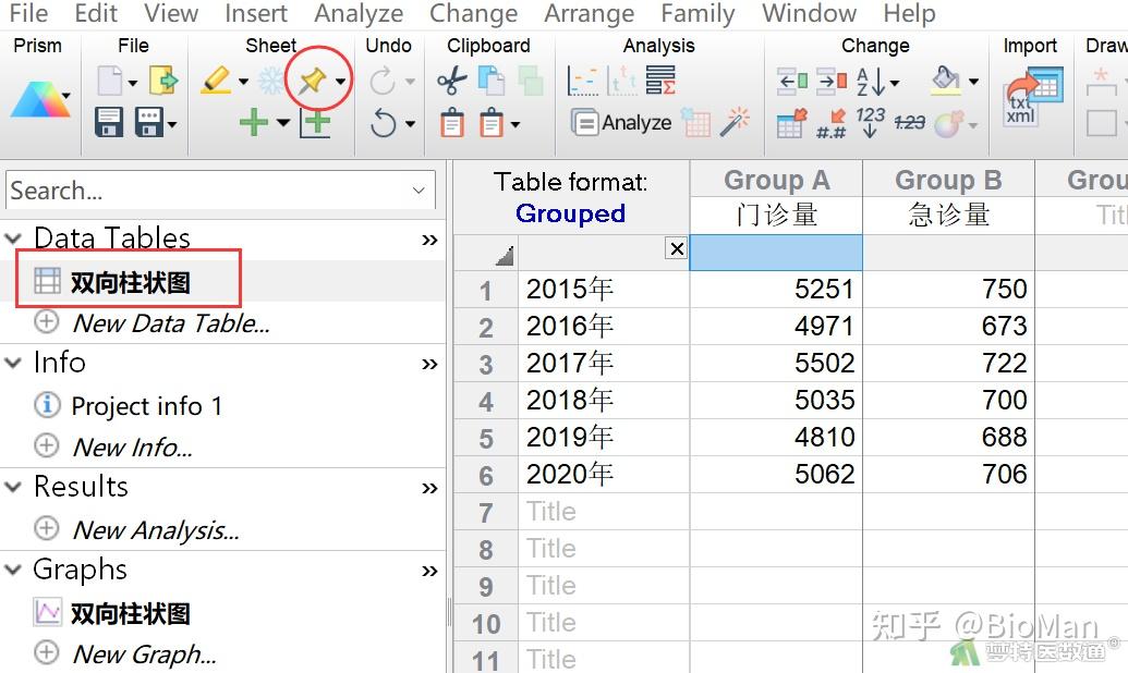 GraphPad Prism 行列分组 (Grouped)图形绘制——双向柱状图的绘制 - 知乎