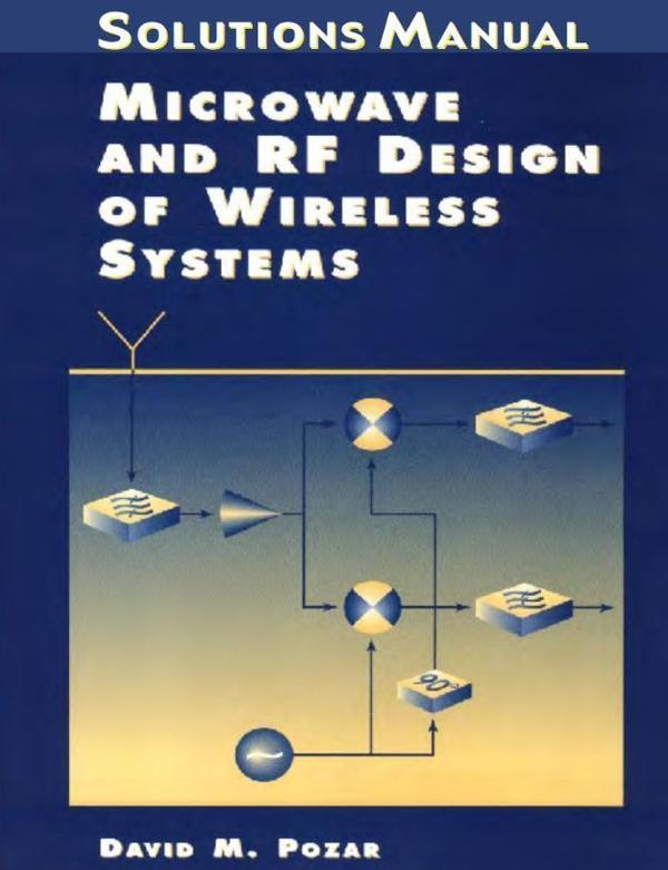 射频微波芯片设计3：射频微波芯片设计基础知识 - 知乎