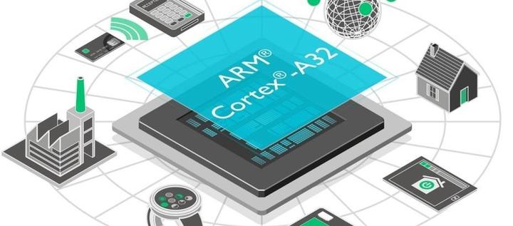 默秒全的效能比，ARM Cortex-A32构架分析 - 知乎