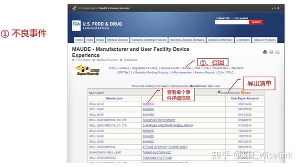 Wiselink手把手教你查询各国不良事件数据库 - 知乎